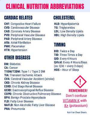 PES Statements - P. Clinical: Formal medical diagnosis Intake: Anything ...
