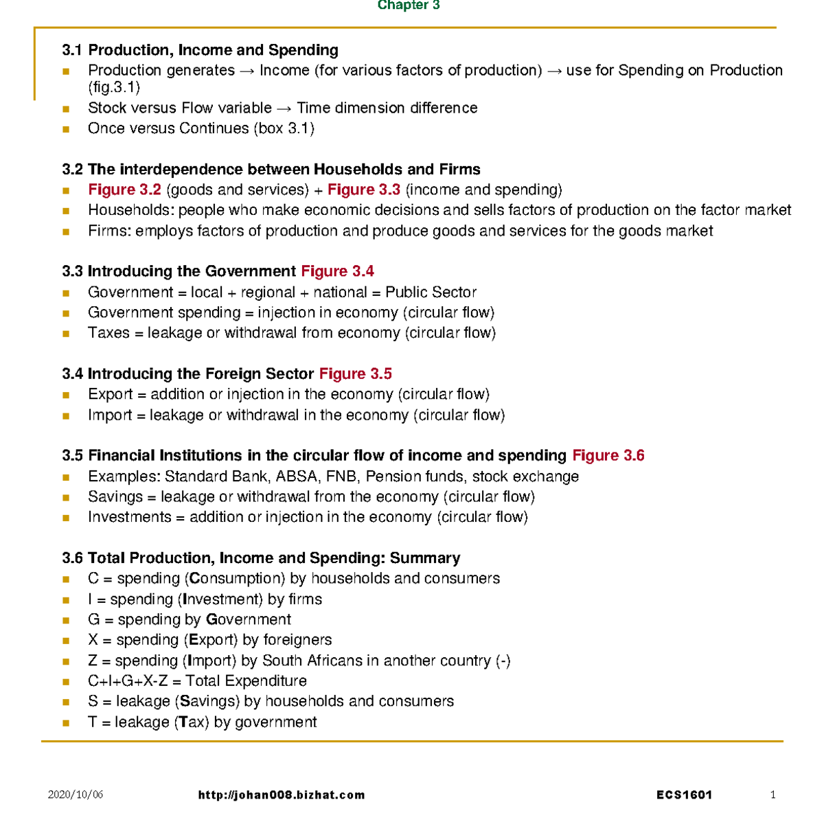 ECS1601-Slides - Key notes on chapter 3,& 16-21 - 2020/10/06 johan008 ...
