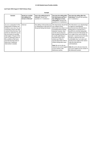 Cj112mod8pracactivity - Leah Taylor CJ 112 SNHU Module 8 Practice ...