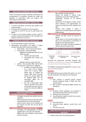 Q2 Periodic TEST IN Arpan 3 EDIT - Department of Education REGION III ...