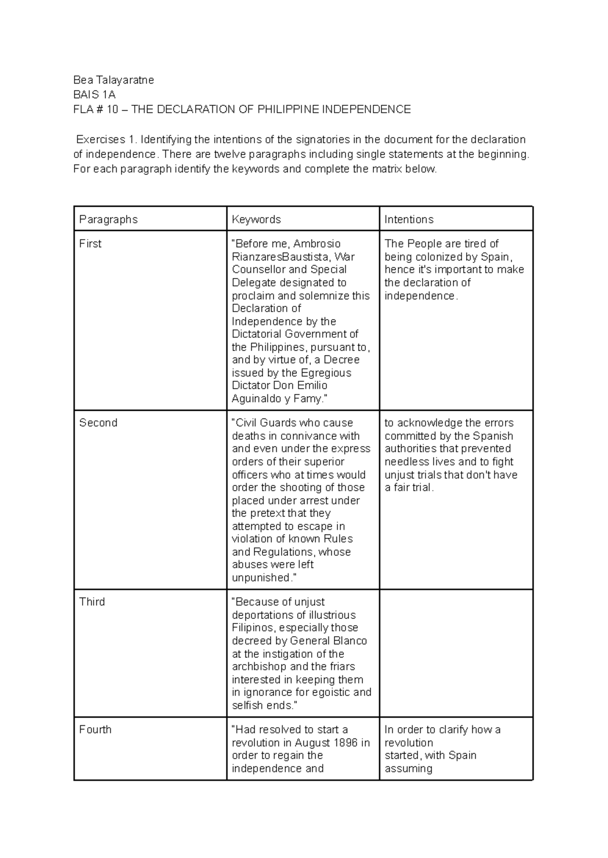 FLA #10 - FLA 10, READINGS IN PHILIPPINES HISTORY - Bea Talayaratne ...