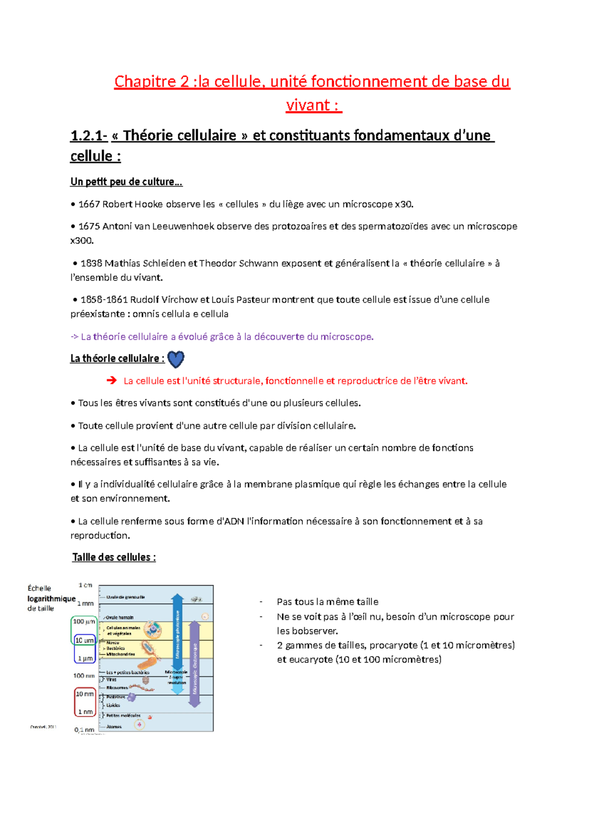 UDV chapitre 2 La cellule - Chapitre 2 :la cellule, unité ...