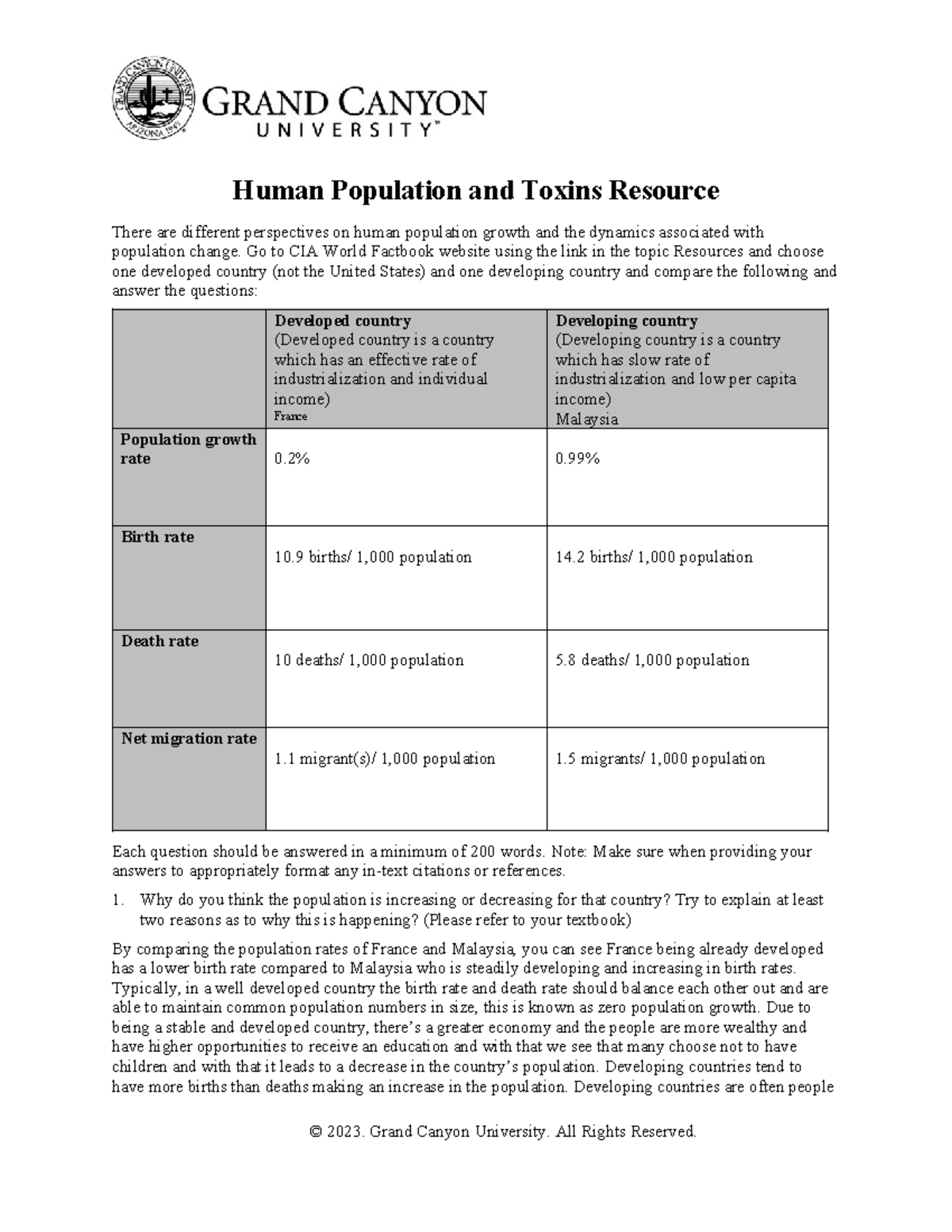 BIOHuman Populations And Toxins - Human Population and Toxins Resource ...