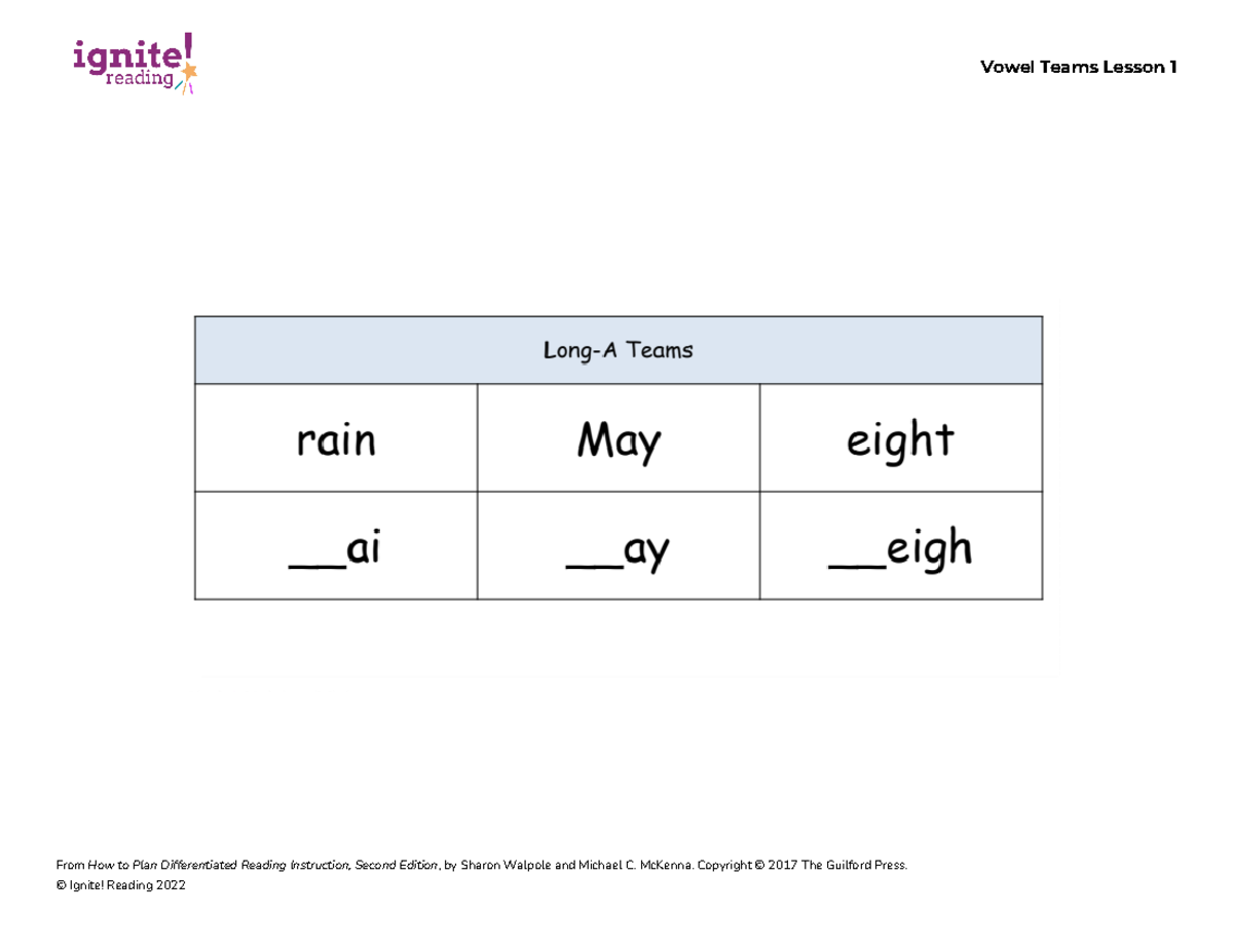VT Lesson 1 PDF - Idk - From How to Plan Differentiated Reading ...