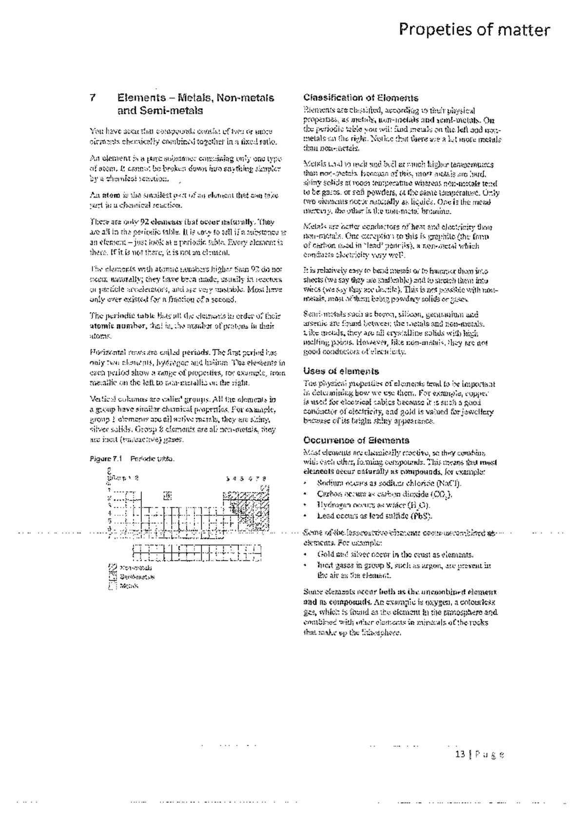 Worksheet - Properties of Metals and Non-metals - Studocu