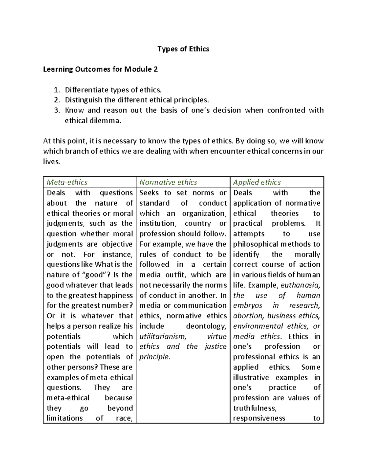 Types of Ethics 230417 093941 110719 - Types of Ethics Learning ...