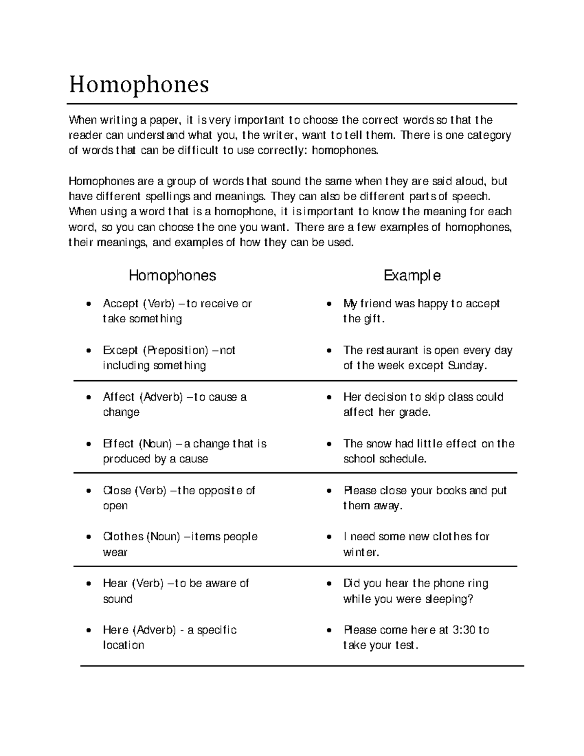 Writing handout Homophones teach you - Homophones When writing a paper ...