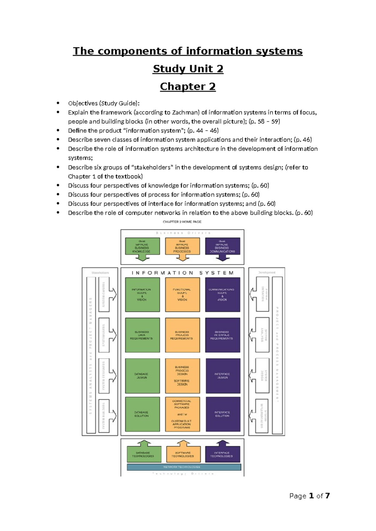 Hoofstuk 2 - Summary Systems Analysis And Design - The components of ...