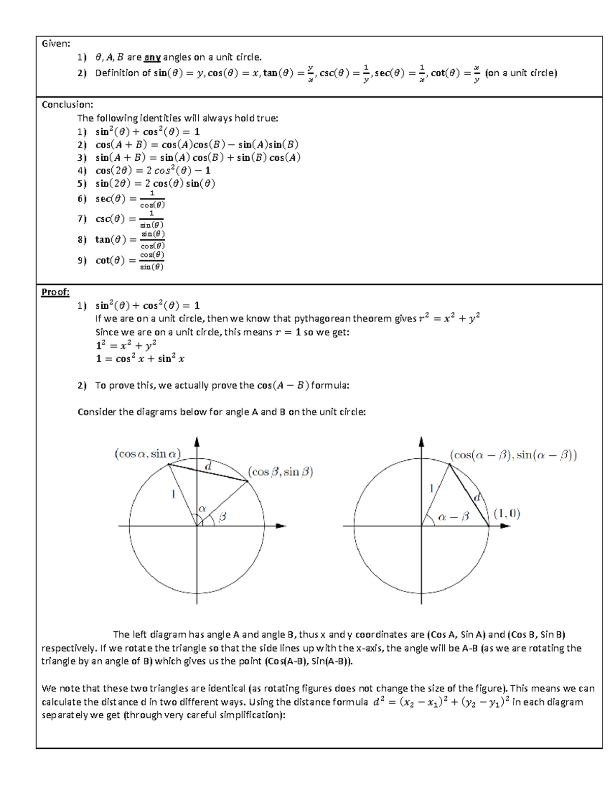 4. Trigonometric Identities - Given: 𝜃, 𝐴, 𝐵 are any angles on a unit circle. Definition of sin ...