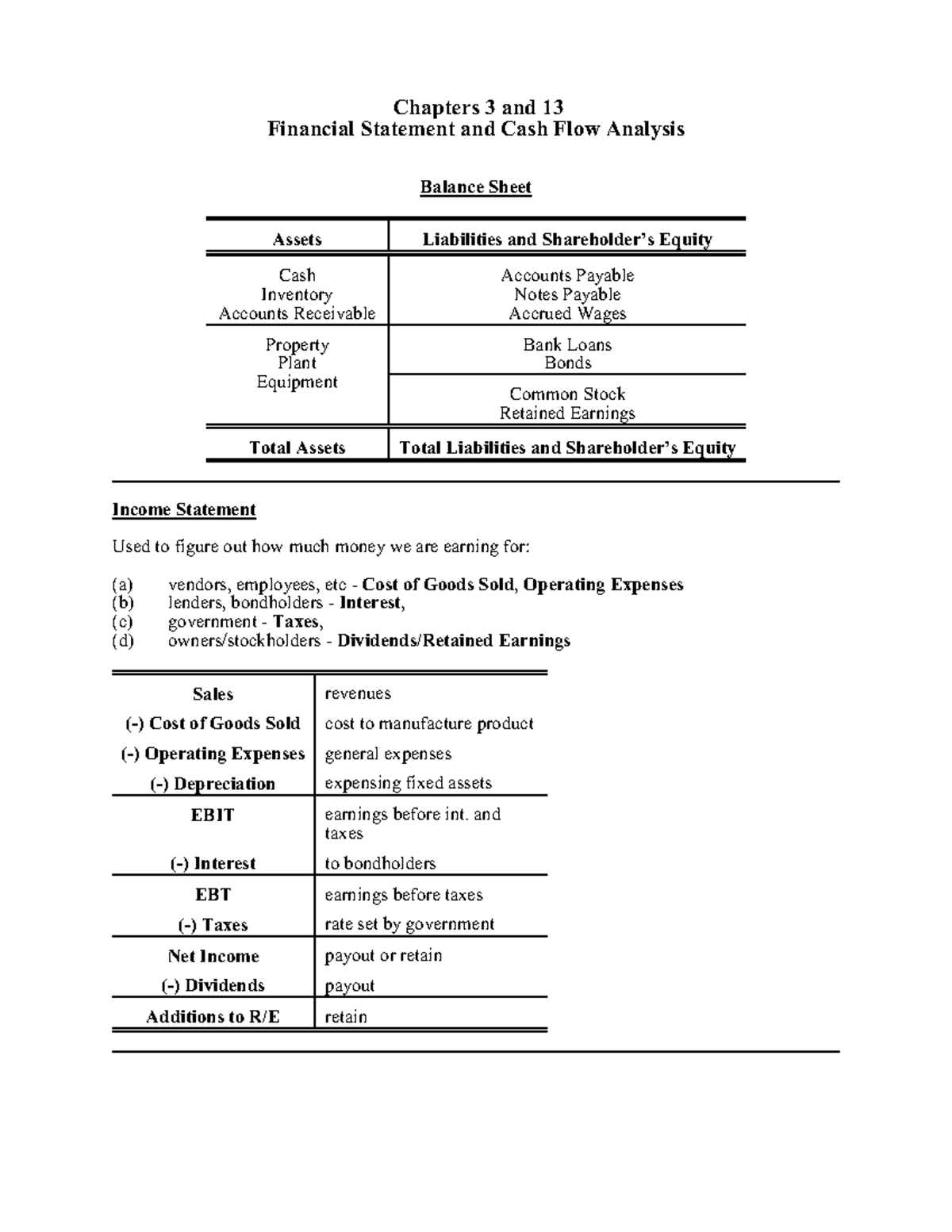 Lecture notes, lecture 3 & 13 - Chapters 3 and 13 Financial Statement ...