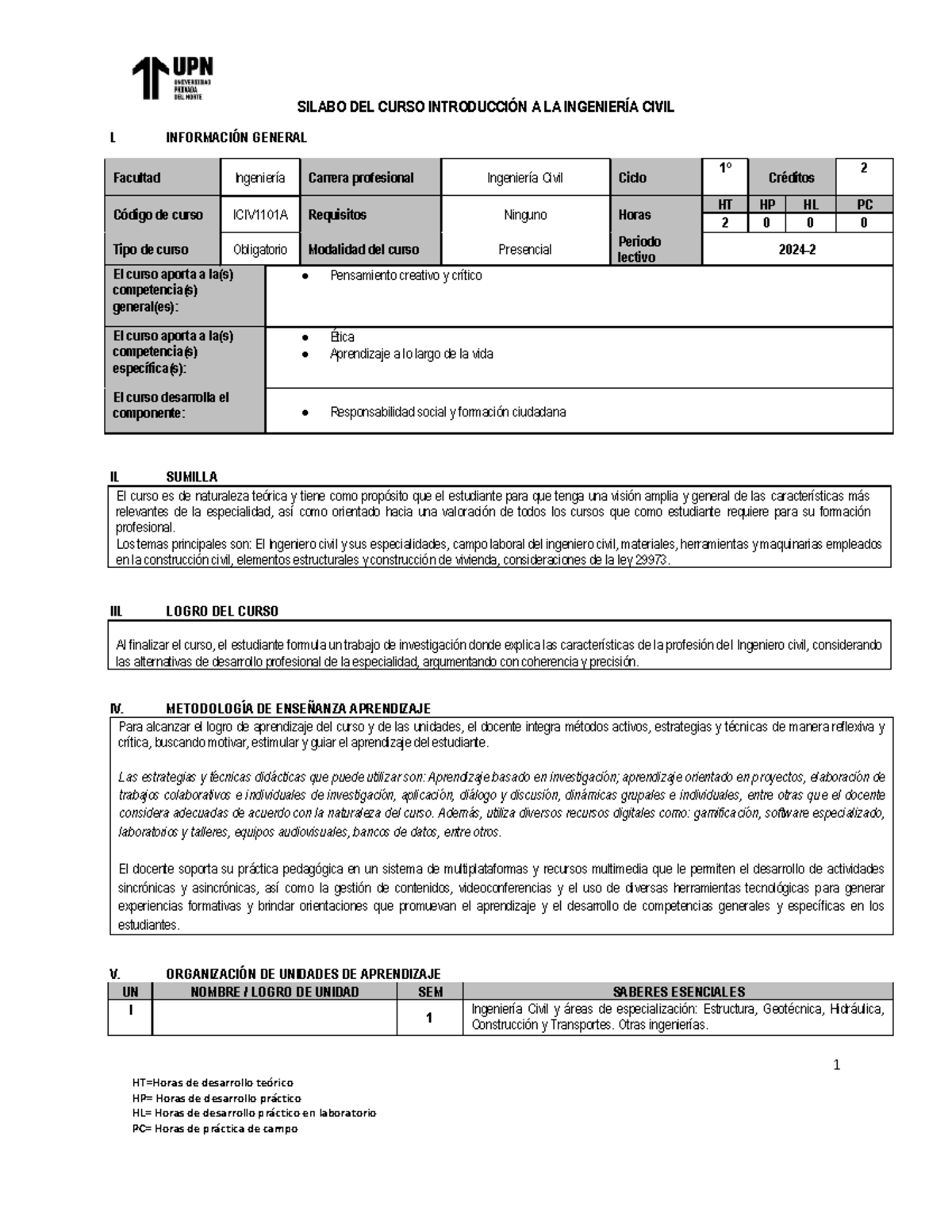 Introducción a la Ing Civil - 1 HT=Horas de desarrollo teórico HP= Horas de desarrollo práctico ...