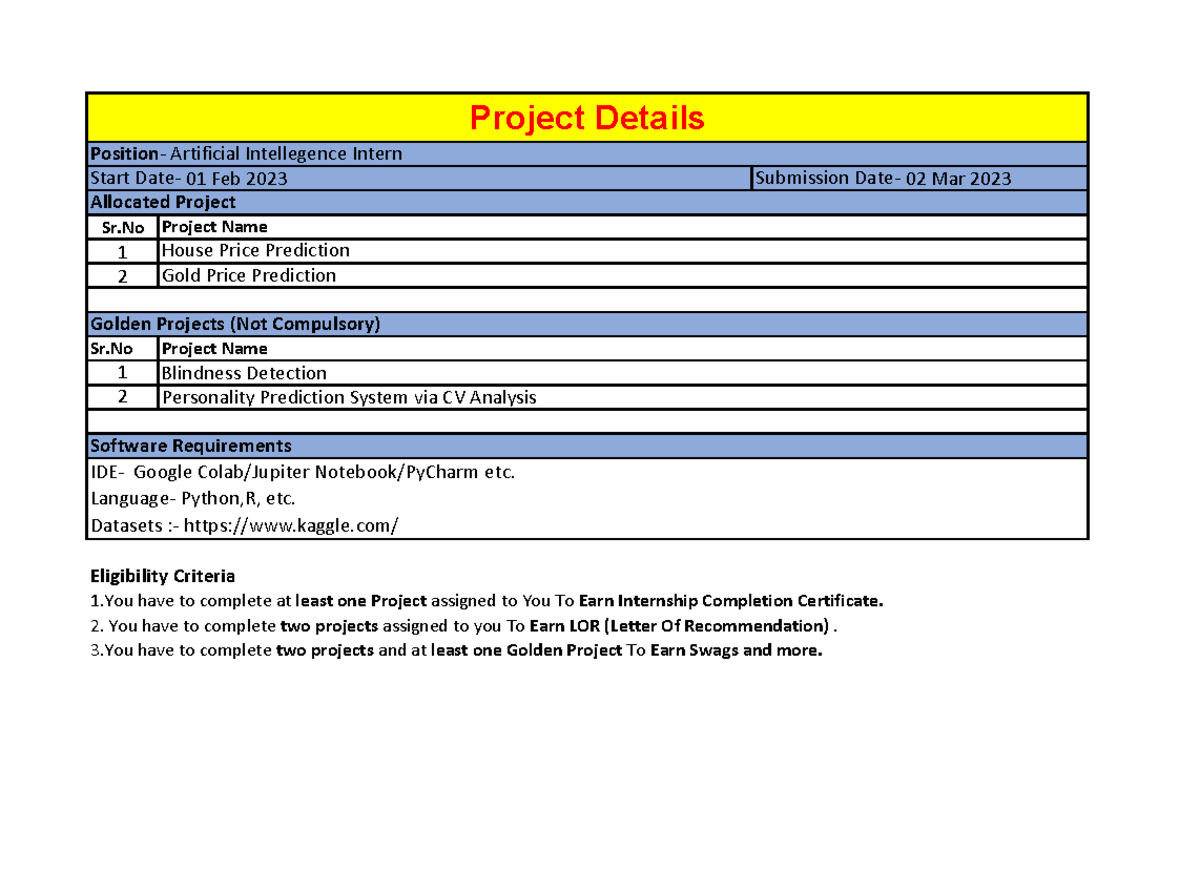 Task Allocation Document - Sr 1 2 Sr 1 2 Blindness Detection ...