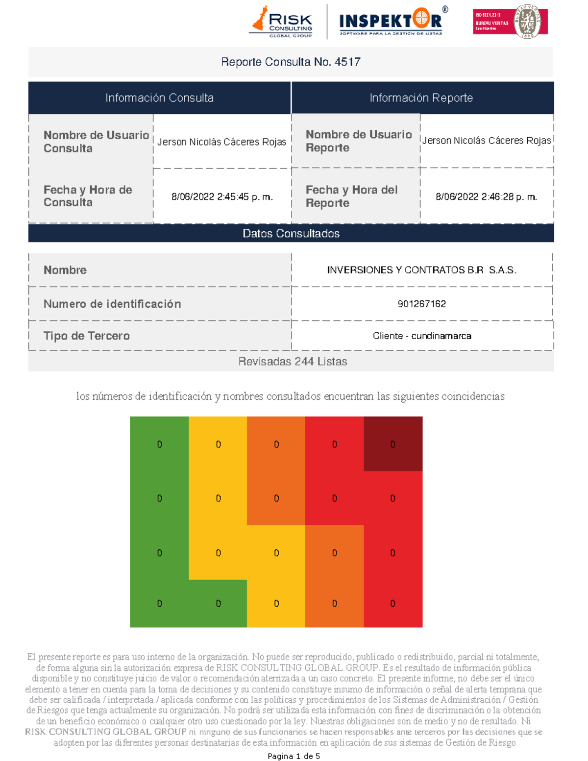 Consulta No. 4517 NIT 901267162 Inversiones Y Contratos B.R S.A.S ...