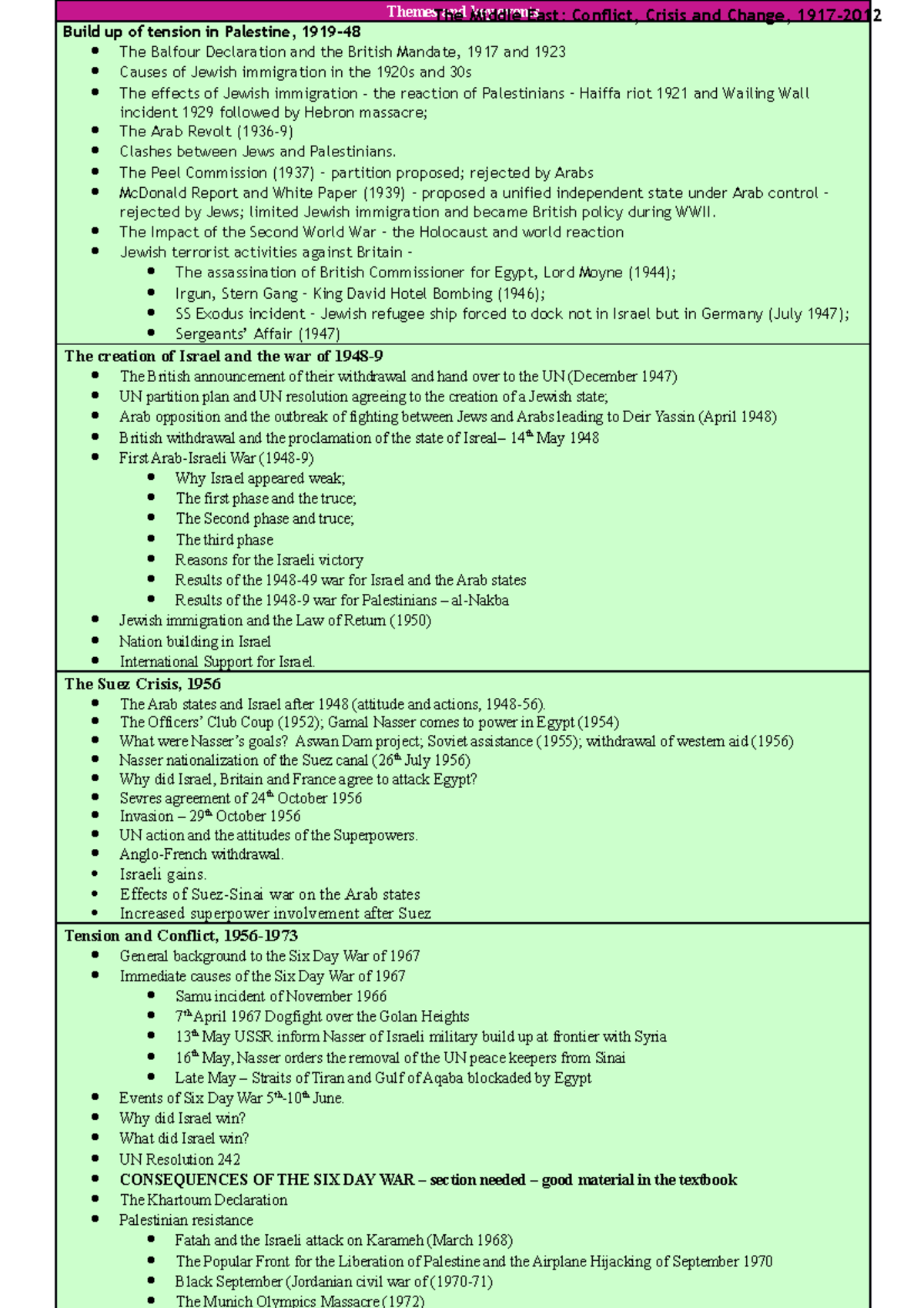 Middle east revision - ///// - 1 Themes and key events Build up of ...