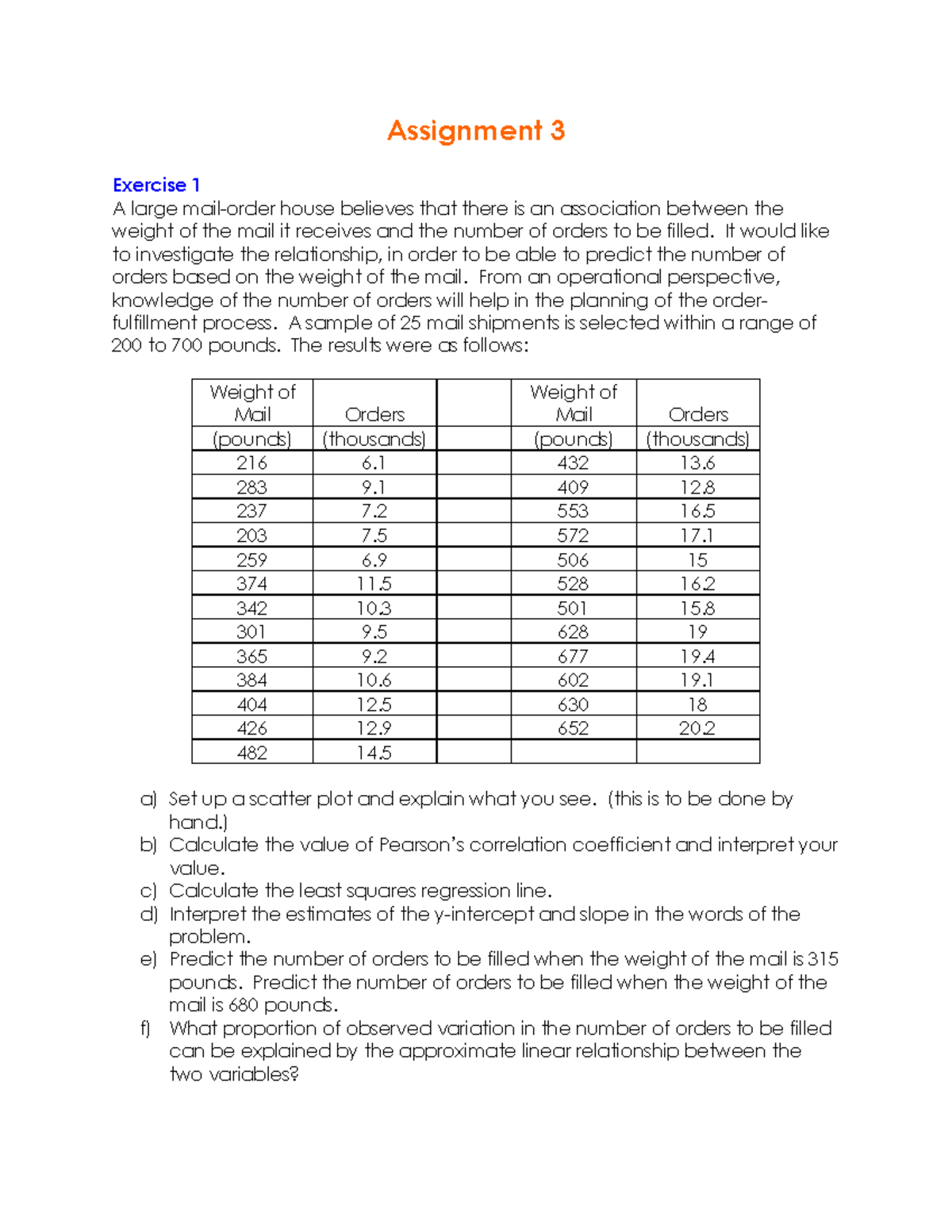 Statistics Exercises: Correlation Regression Probability - Studocu