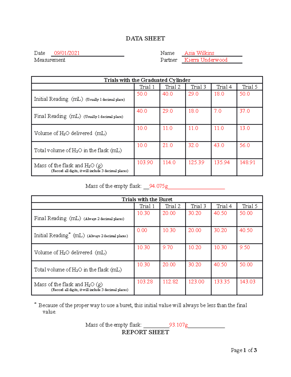 4 Measurement-data-report-sheet - DATA SHEET Date 09/01/2021 Name Asia ...