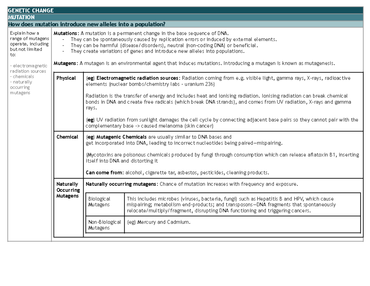 6. Genetic Change Notes - GENETIC CHANGE MUTATION How does mutation ...