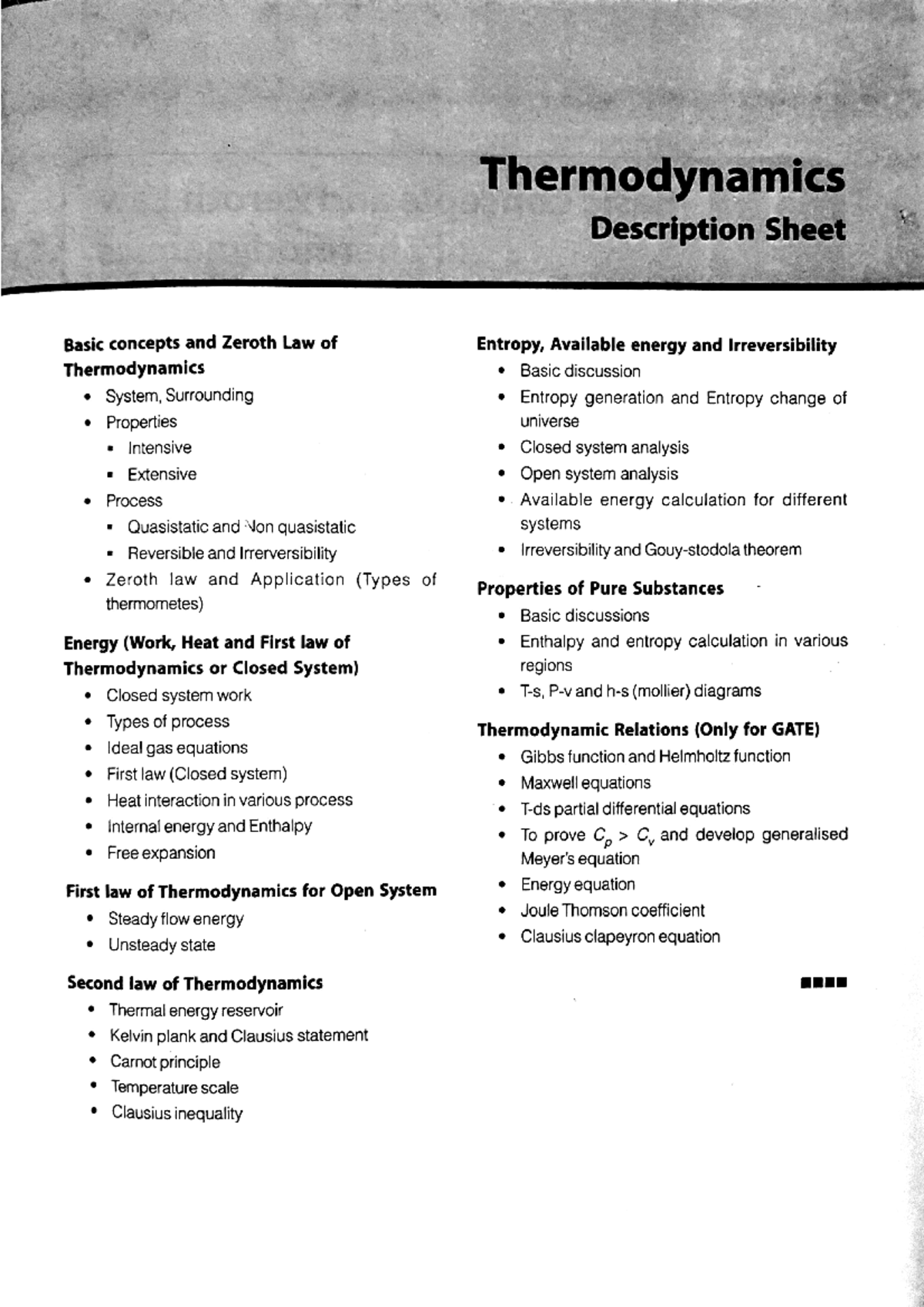 TD - This is the workbook of thermodynamics for GATE. - Studocu
