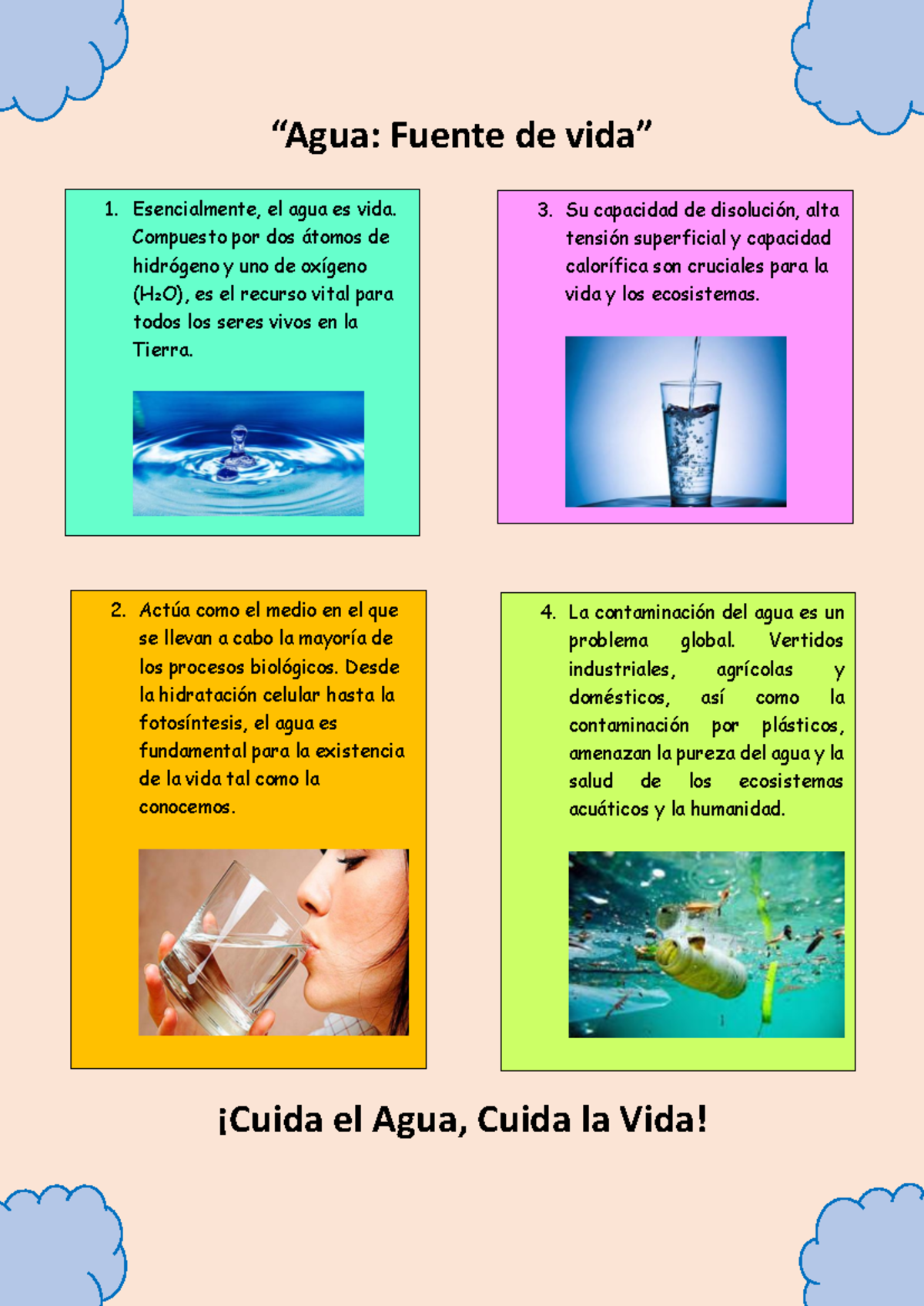 Afiche DEL AGUA - excelente informacion - “Agua: Fuente de vida” ¡Cuida ...