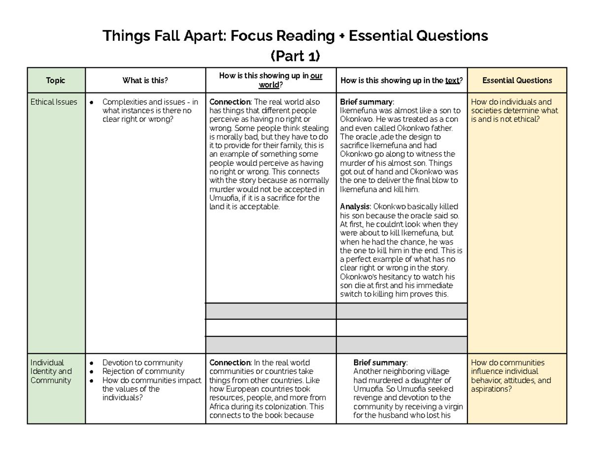 - 14097126. Austin TFA Focus Reading + Essential Questions (Part 1) - Things Fall Apart: Focus ...
