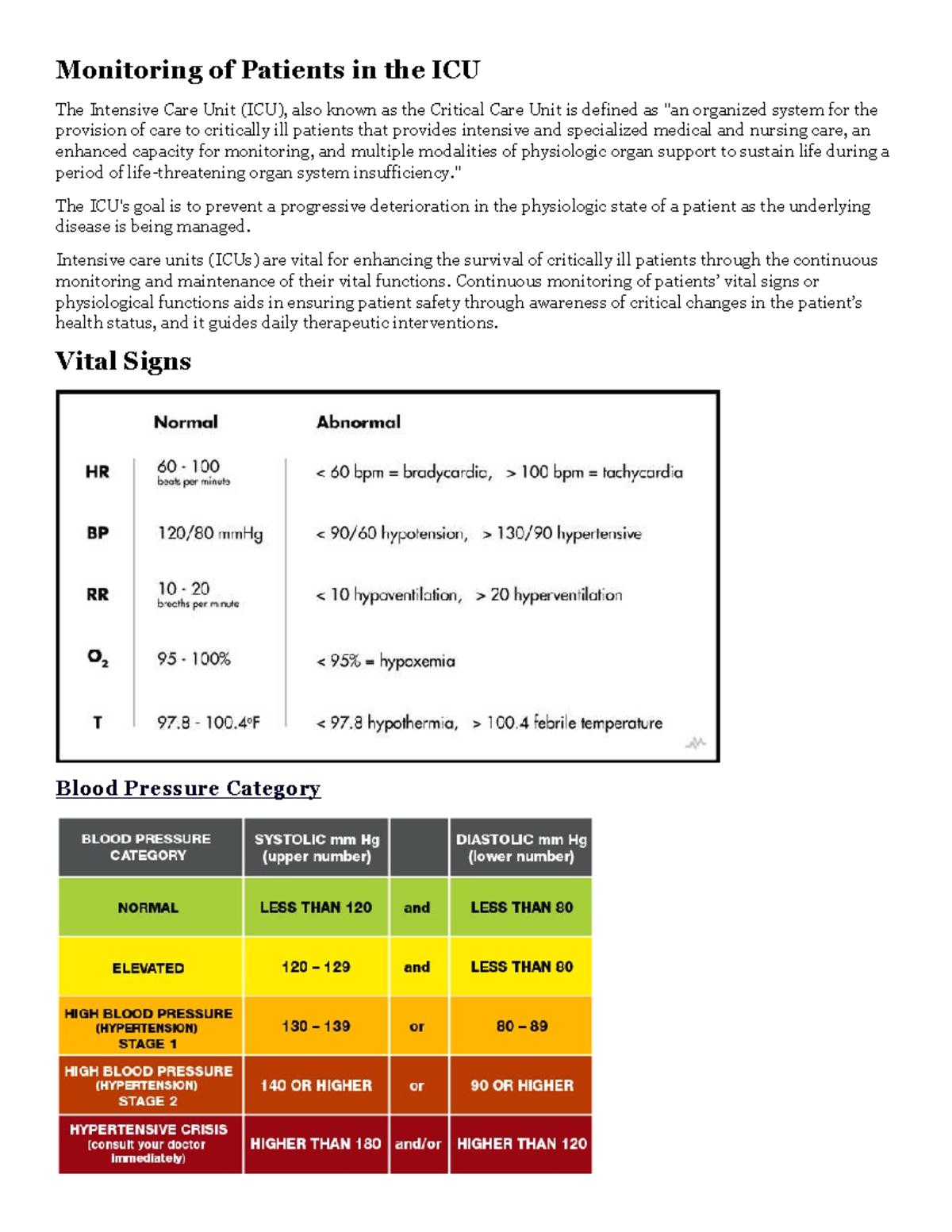 Monitoring of a crittically ill patient - Monitoring of Patients in the ...