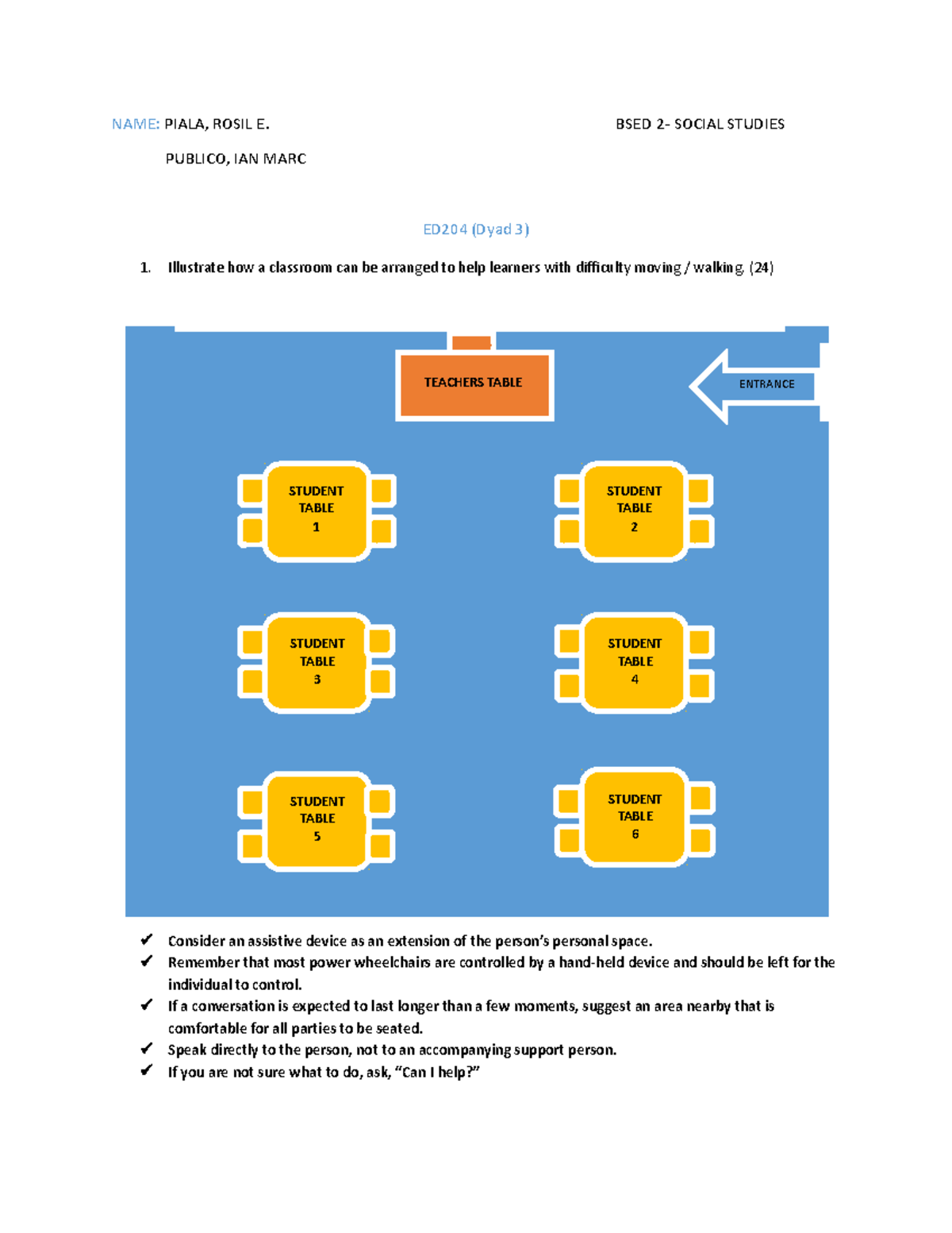 DYAD Activity 3 (ED204) - NAME: PIALA, ROSIL E. BSED 2- SOCIAL STUDIES ...