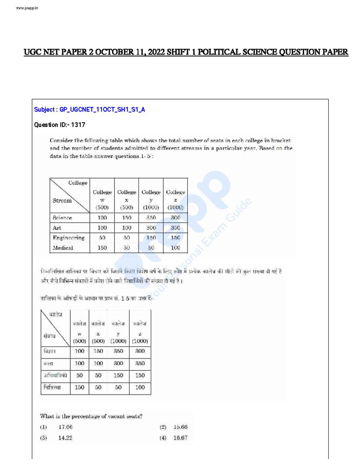 Pol Sc Ques Paper Oct 2022 - Subject : GP_UGCNET_ 11 OCT_SH 1 _S 1 _A ...