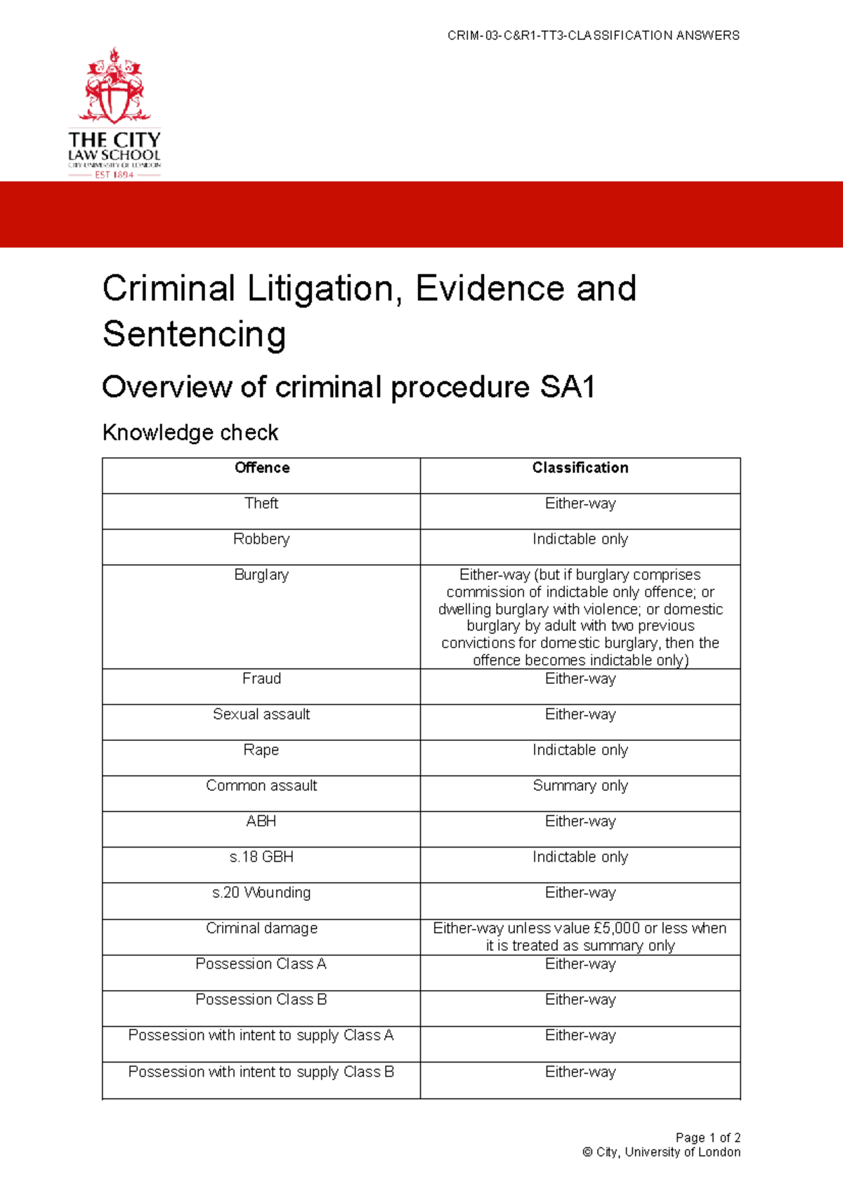 Classification - CRIM-03-C&R1-TT3-CLASSIFICATION ANSWERS Criminal ...