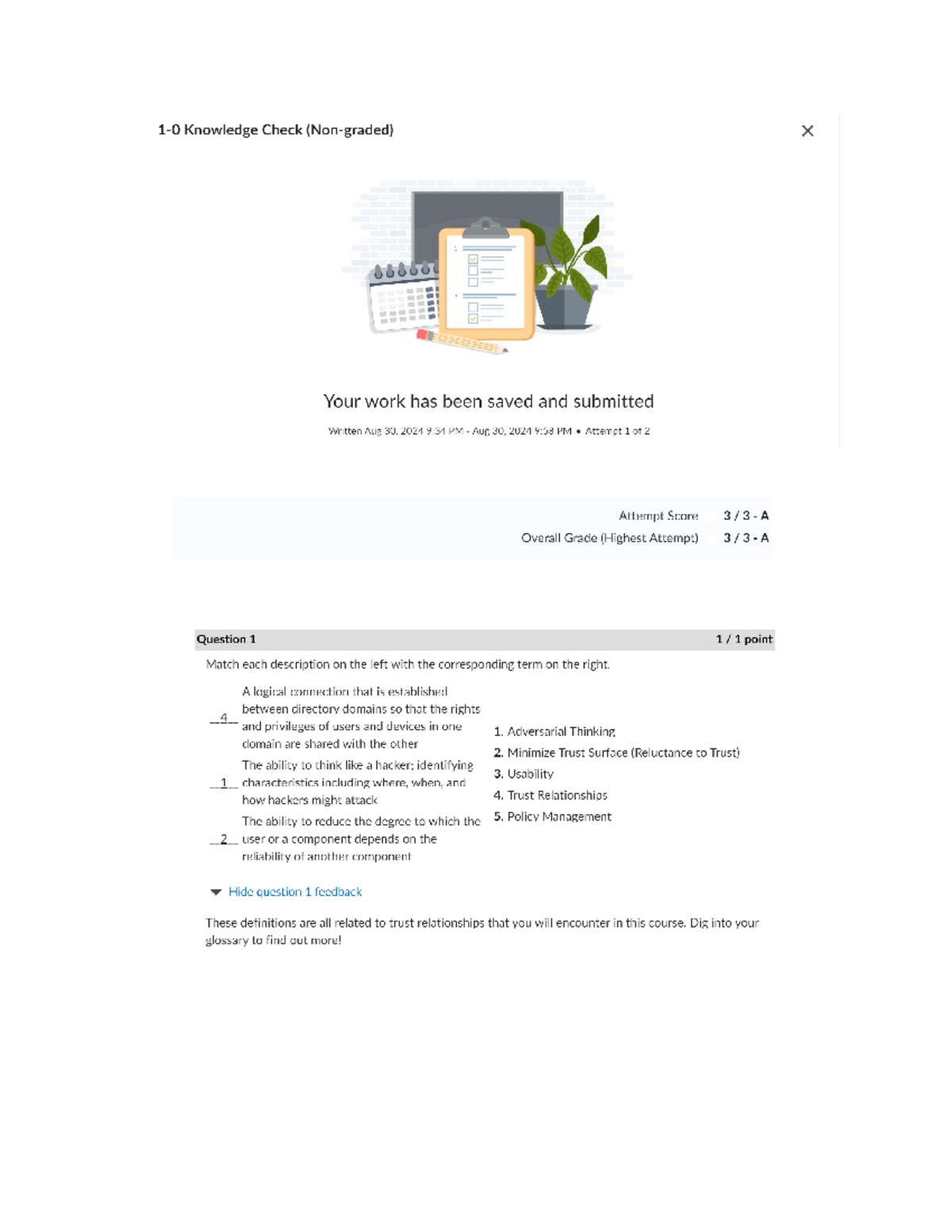 CYB-220 1-0 Knowledge Check (Non-graded) - Knowledge Check X Your work ...