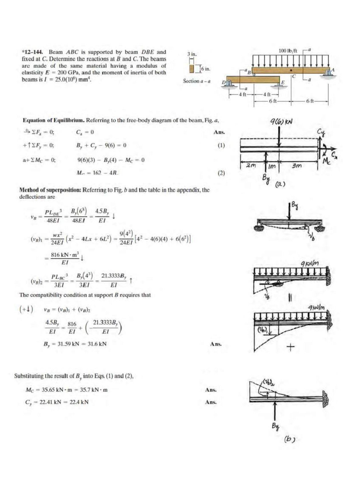 PC1 Resis II SOLUCIONARIO - Resistência dos Materiais Engenharia Civil – UNIDERP Linha Elástica ...