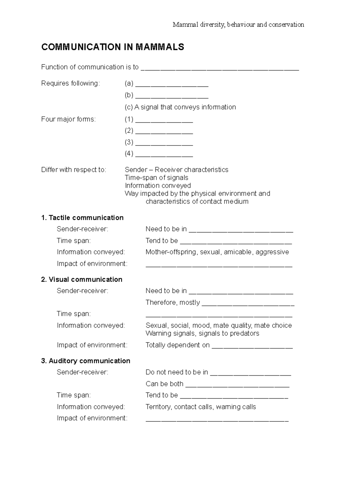 types of Communication - Mammal diversity, behaviour and conservation ...