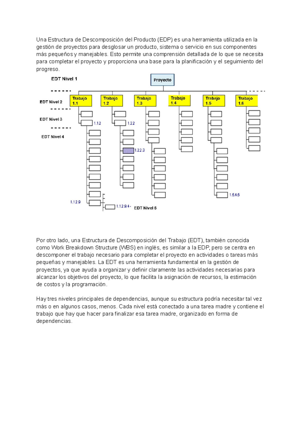QUE SON LAS EDP y EDT - TRABAJO - Una Estructura de Descomposición del ...
