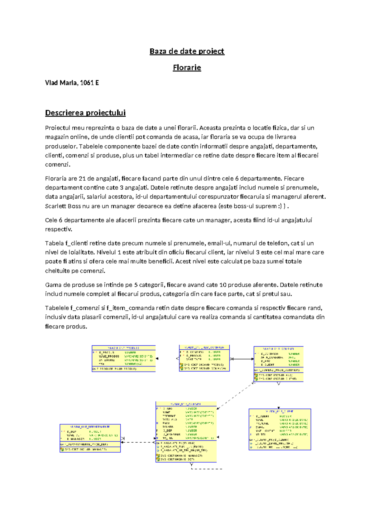 Proiect SGBD semestrul 2 - Baza de date proiect Florarie Vlad Maria, 1061 E Descrierea ...