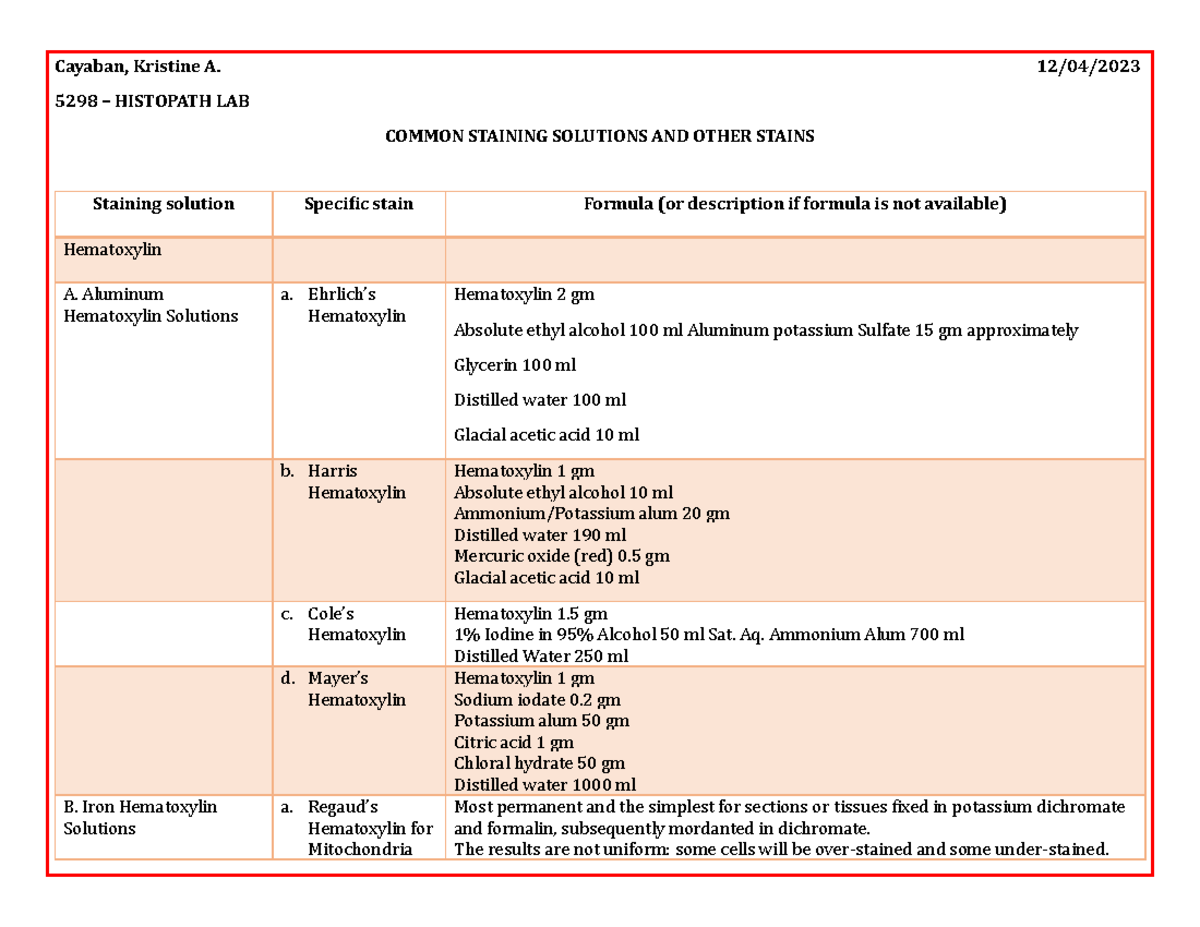 Staining Histopath LAB - Cayaban, Kristine A. 12/04/ 5298 – HISTOPATH ...