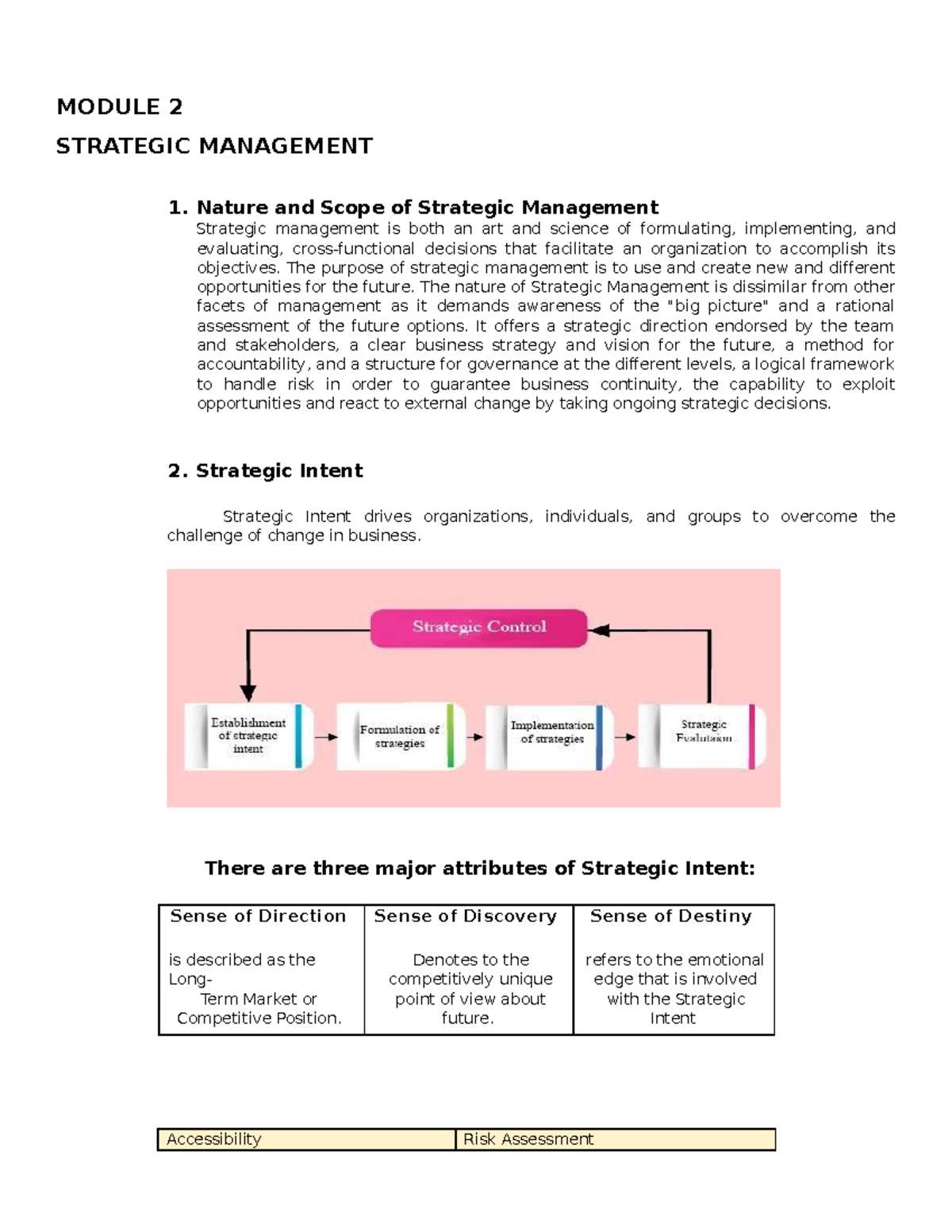 Stra Ma Module 2 - none - MODULE 2 STRATEGIC MANAGEMENT 1. Nature and ...