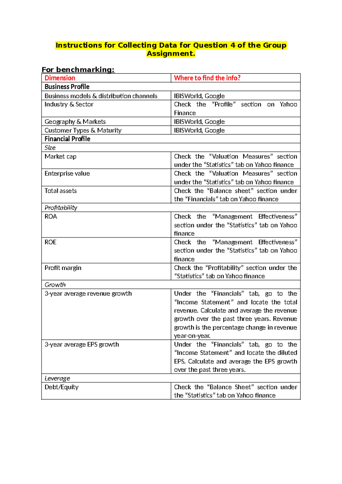 Data Collection Instructions for Group Assignment - Instructions for Collecting Data for ...