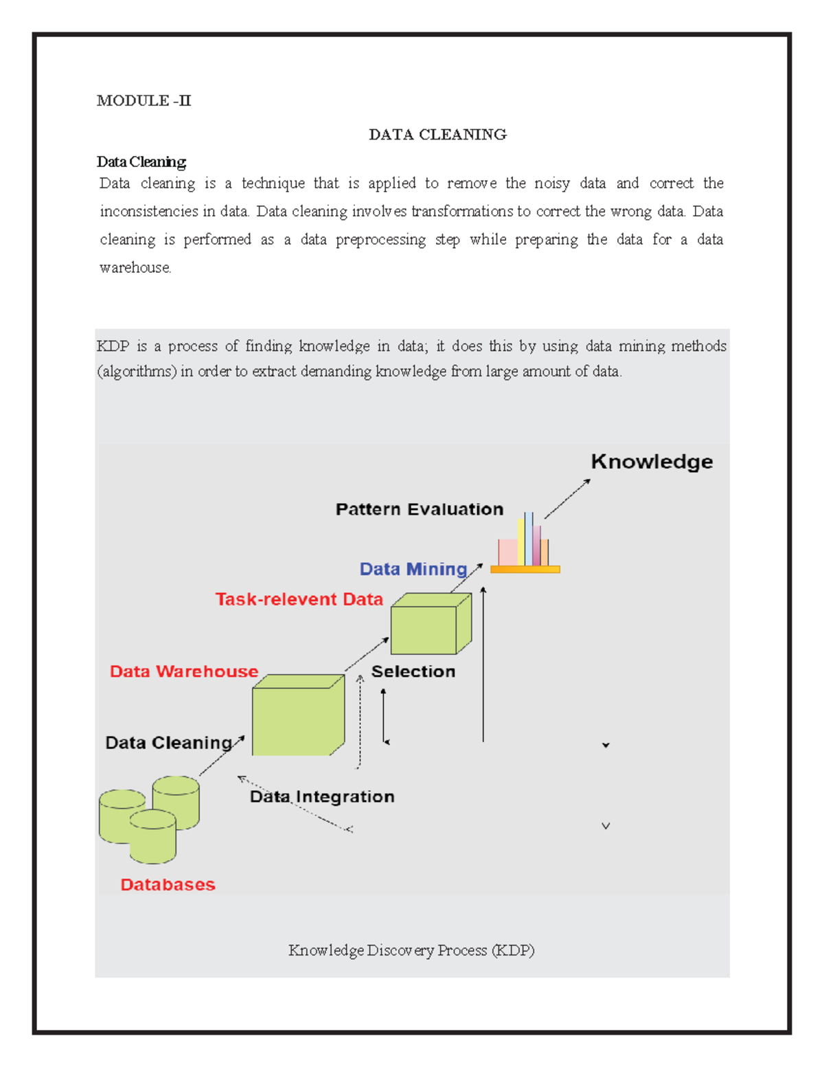 Module 2 - Data cleaning - MODULE -II DATA CLEANING Data Cleaning: Data ...