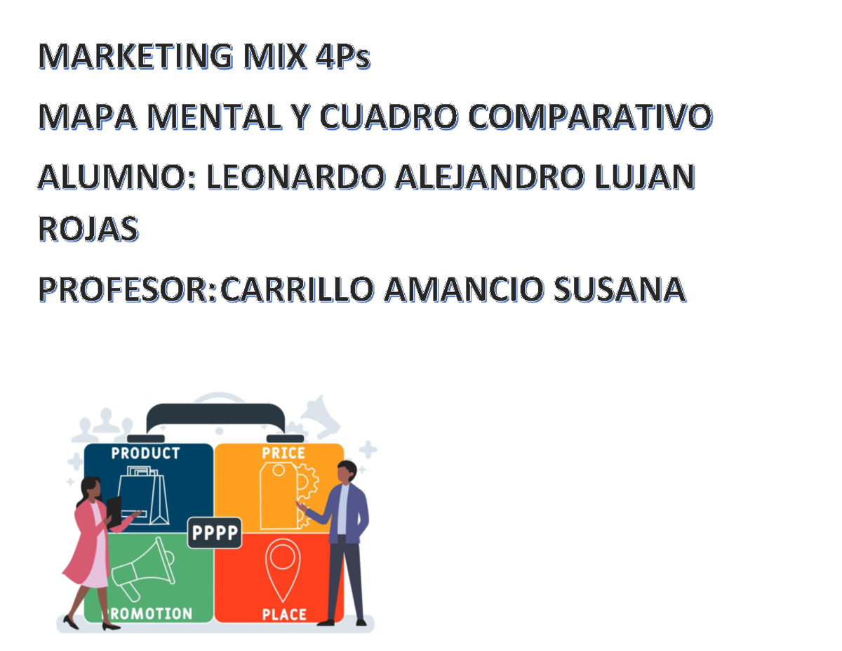 Marketing mix mapa mental y cuadro comparativo - ffffaaaaaaaaaaaaaaaaa ...