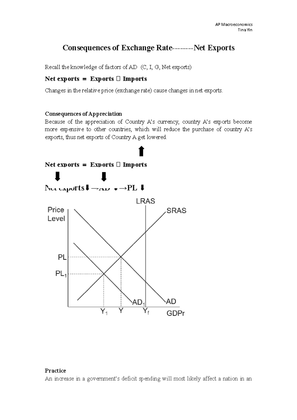 Consequences of Exchange Rate - AP Macroeconomics Tina Yin Consequences ...