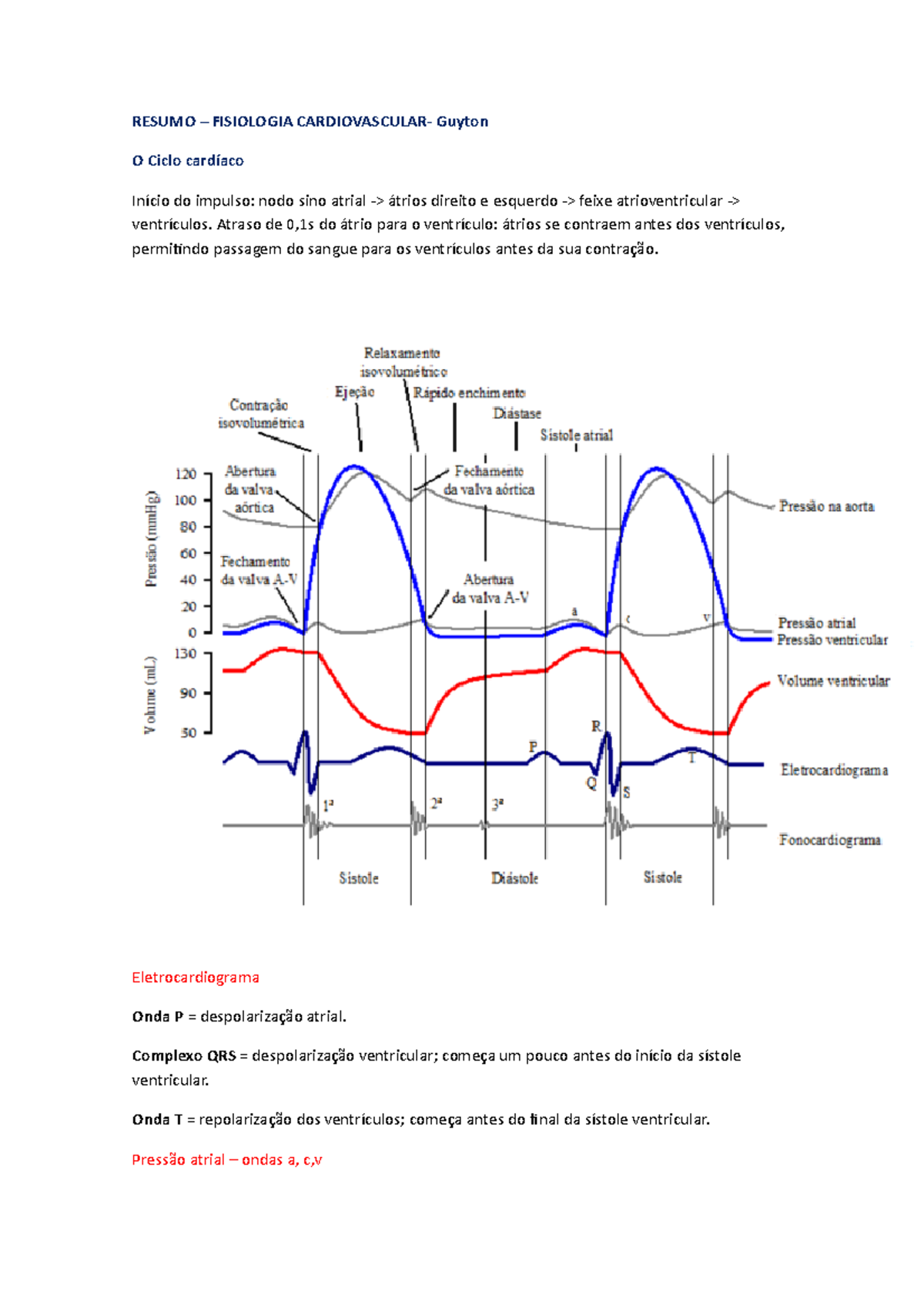Resumo Guyton - cardiovascular - RESUMO FISIOLOGIA Guyton O Ciclo do impulso: nodo sino atrial ...