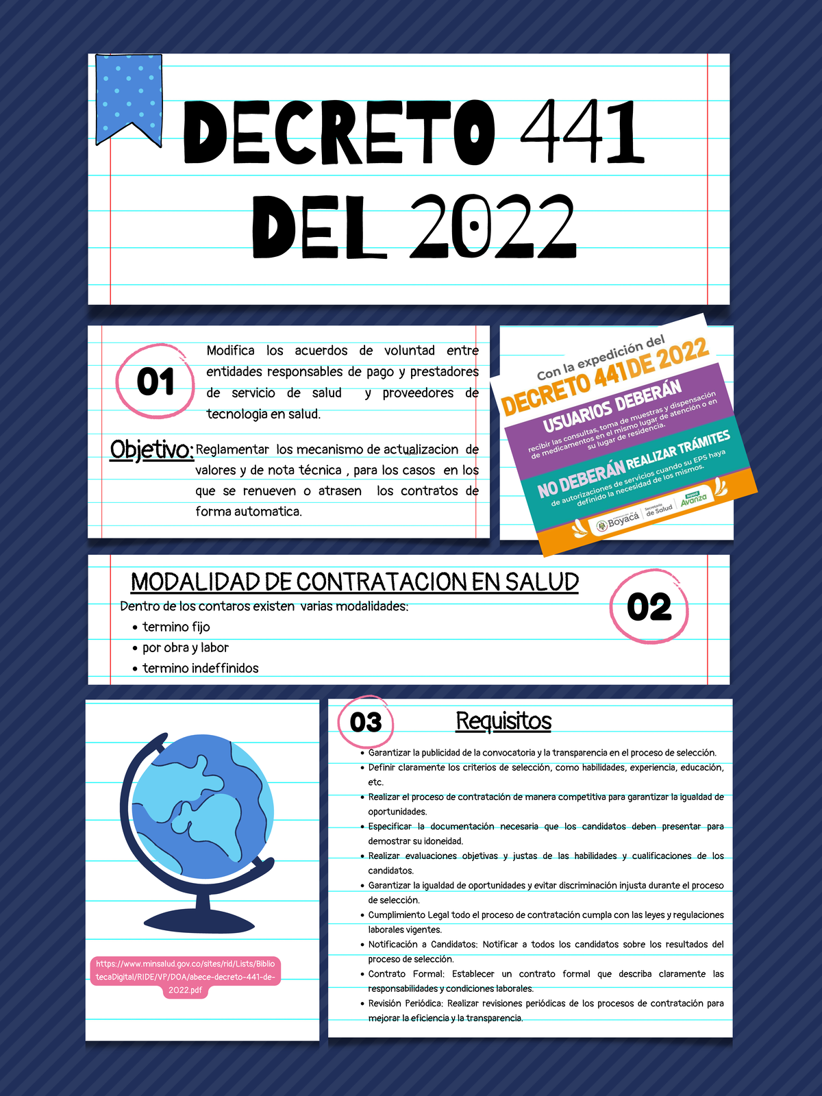 Decreto 441 - dkcadcv - DECRETO 441 DEL 2022 Reglamentar los mecanismo de actualizacion de ...