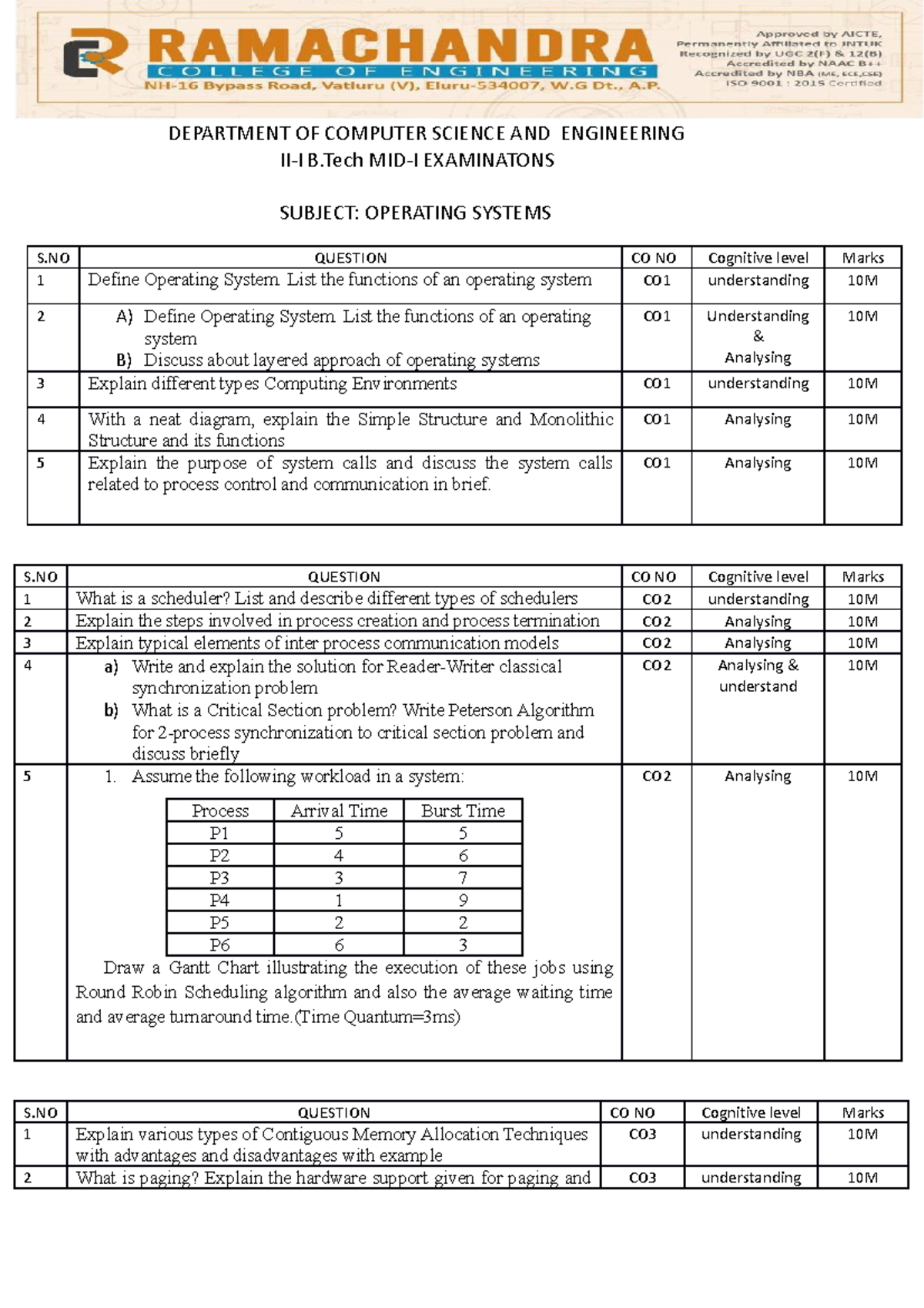 OS MID 1 QP - this is important - DEPARTMENT OF COMPUTER SCIENCE AND ENGINEERING II-I B MID-I ...