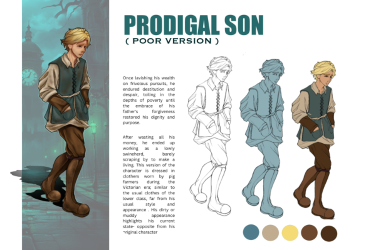 character sheet - accountancy - Studocu