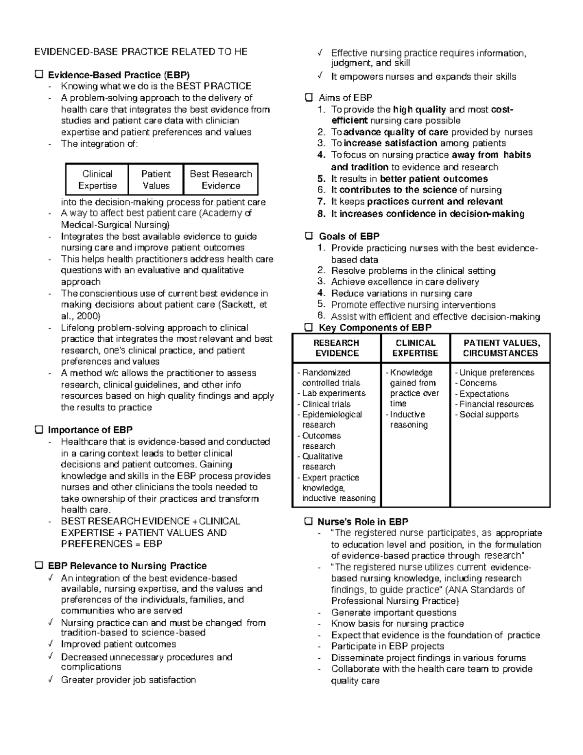Evidence Based Practice - EVIDENCED-BASE PRACTICE RELATED TO HE ...
