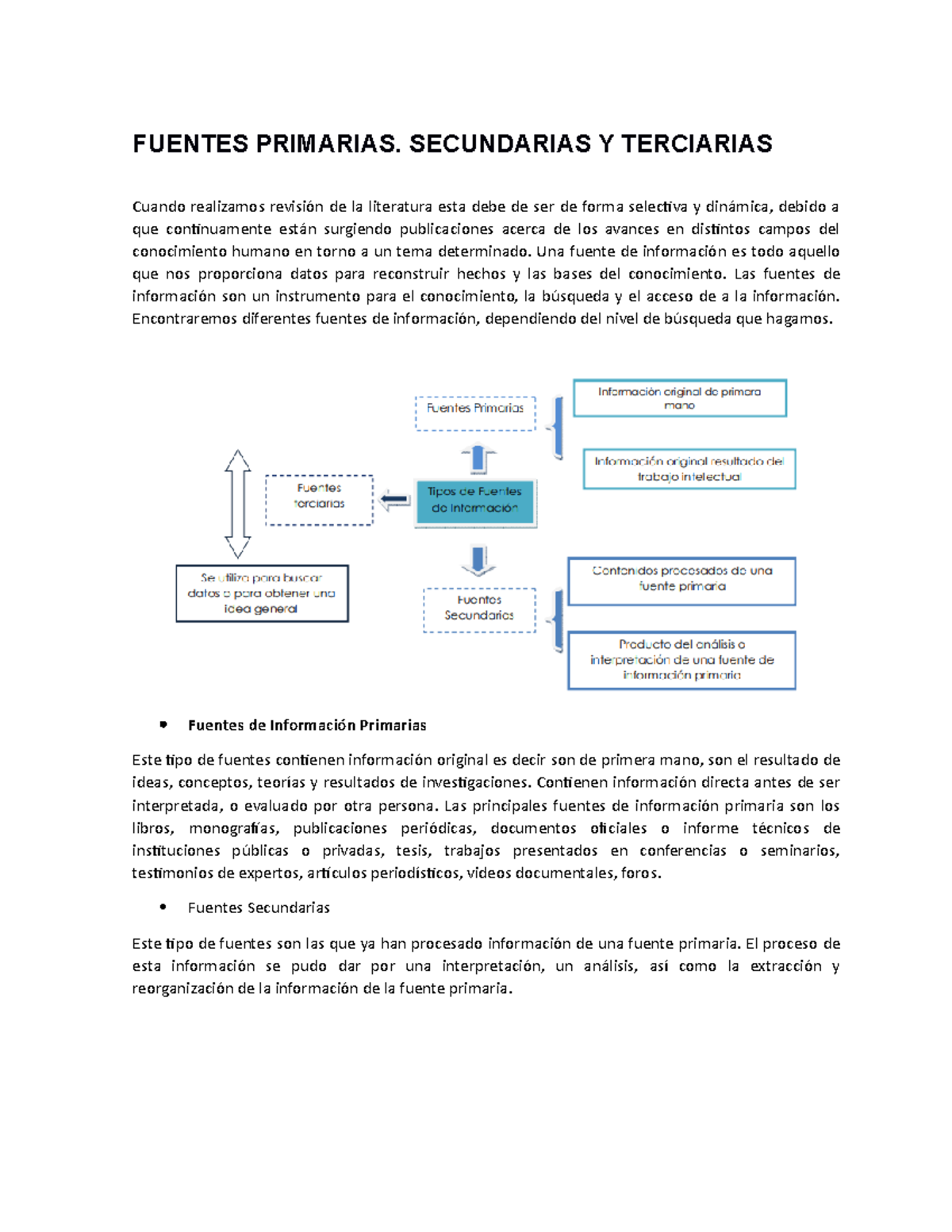 Fuentes DE Informacion - FUENTES PRIMARIAS. SECUNDARIAS Y TERCIARIAS ...