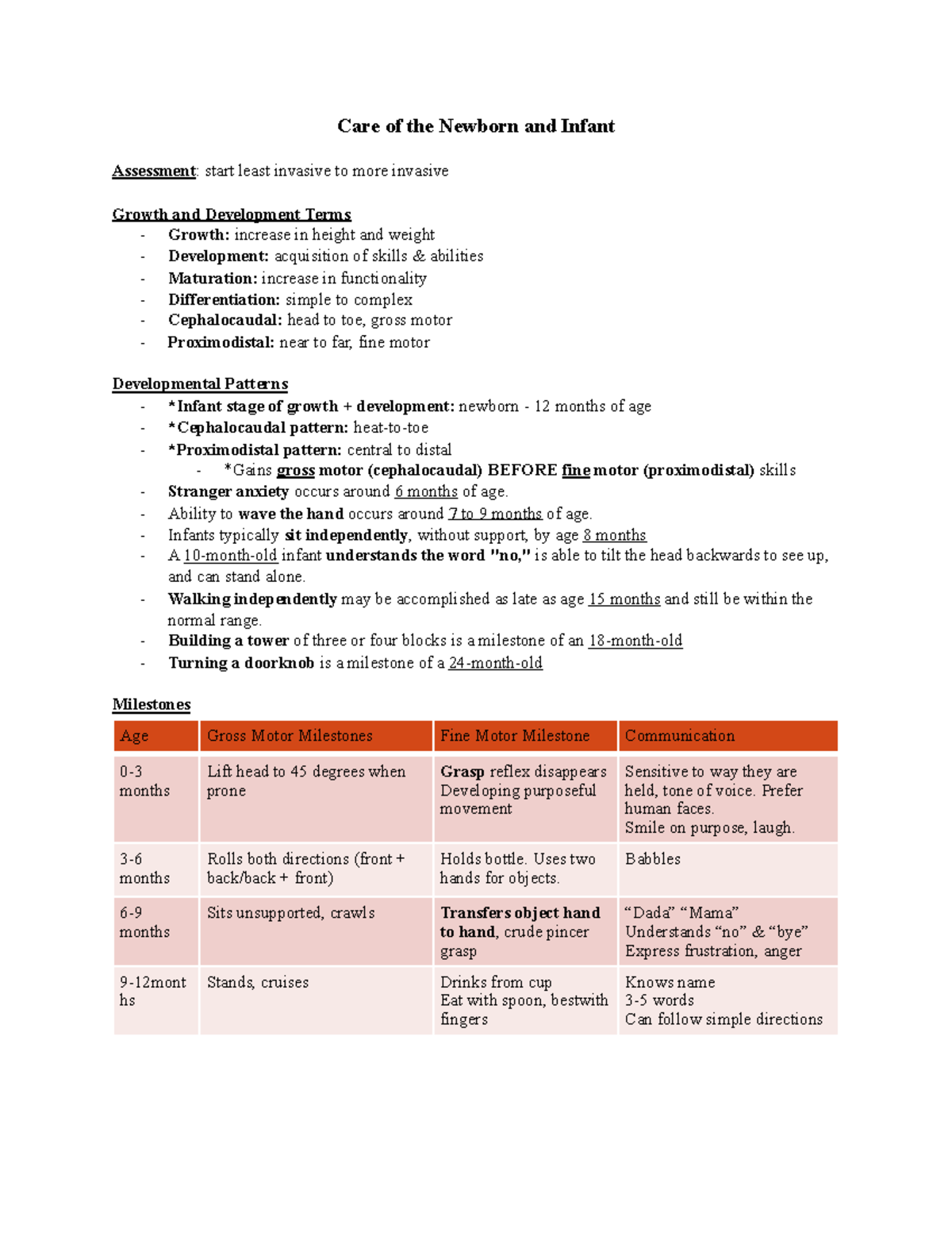 420 Exam 1 - nursing - Care of the Newborn and Infant Assessment: start ...