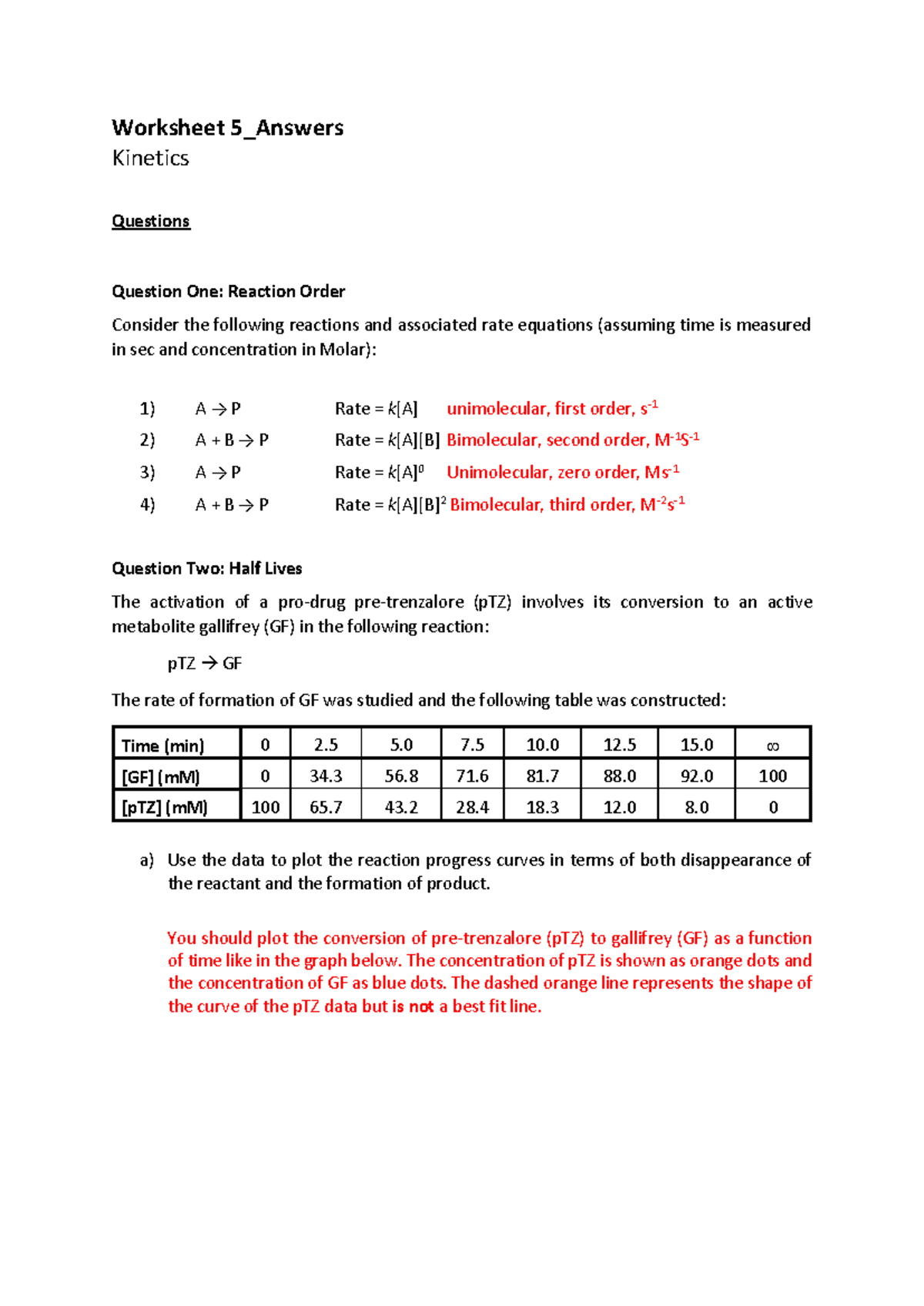 Worksheet 5 answers - Worksheet 5_Answers Kinetics Questions Question ...