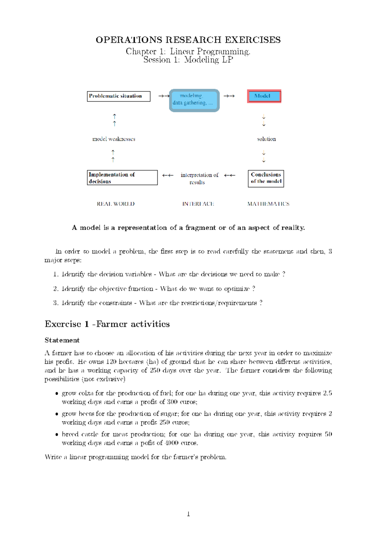 01 Modeling Exercises - OPERATIONS RESEARCH EXERCISES Chapter 1: Linear Programming. Session 1 ...