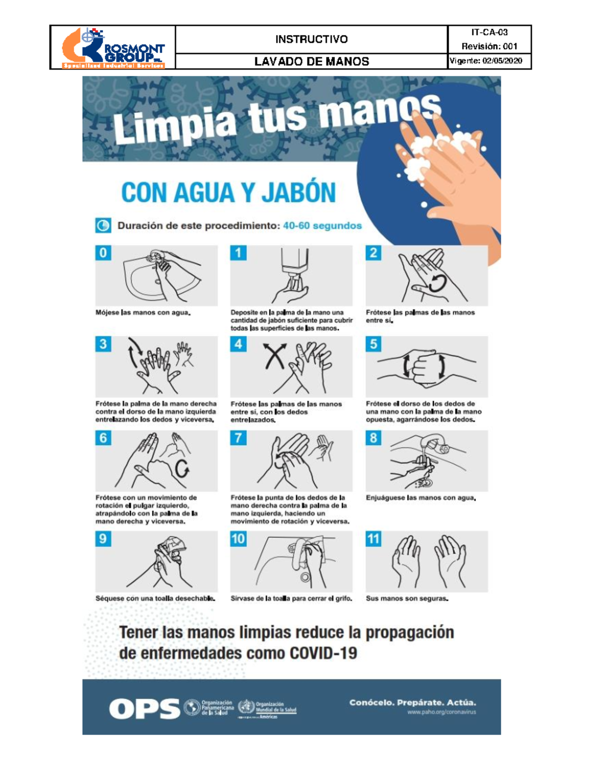 12.2.-IT-CA-03 Lavado DE Manos REV - INSTRUCTIVO ROSMONT Revisión: 001 GROUP SRL. LAVADO DE ...