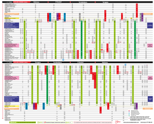 Paolo Granzotto - huhoh - Paolo Granzotto Da Wikipedia, l'enciclopedia ...